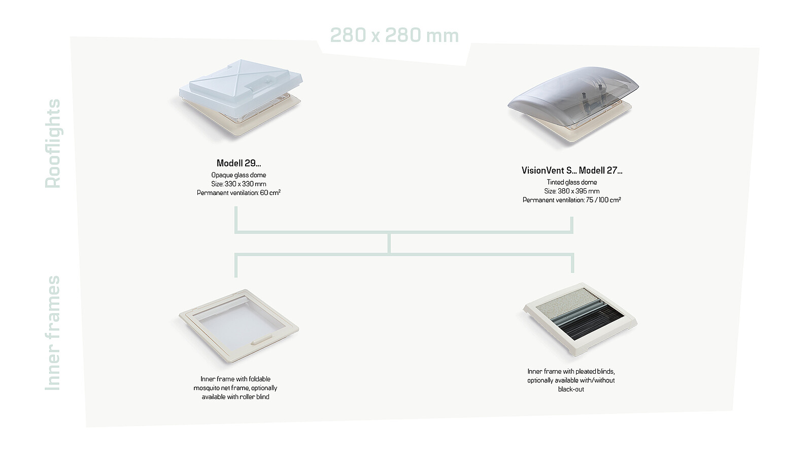 The MPK building concept for rooflights • MPK